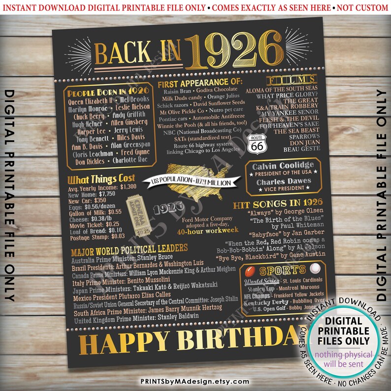 Back in 1926 Birthday Poster Board Flashback to 1926 Birthday - Etsy