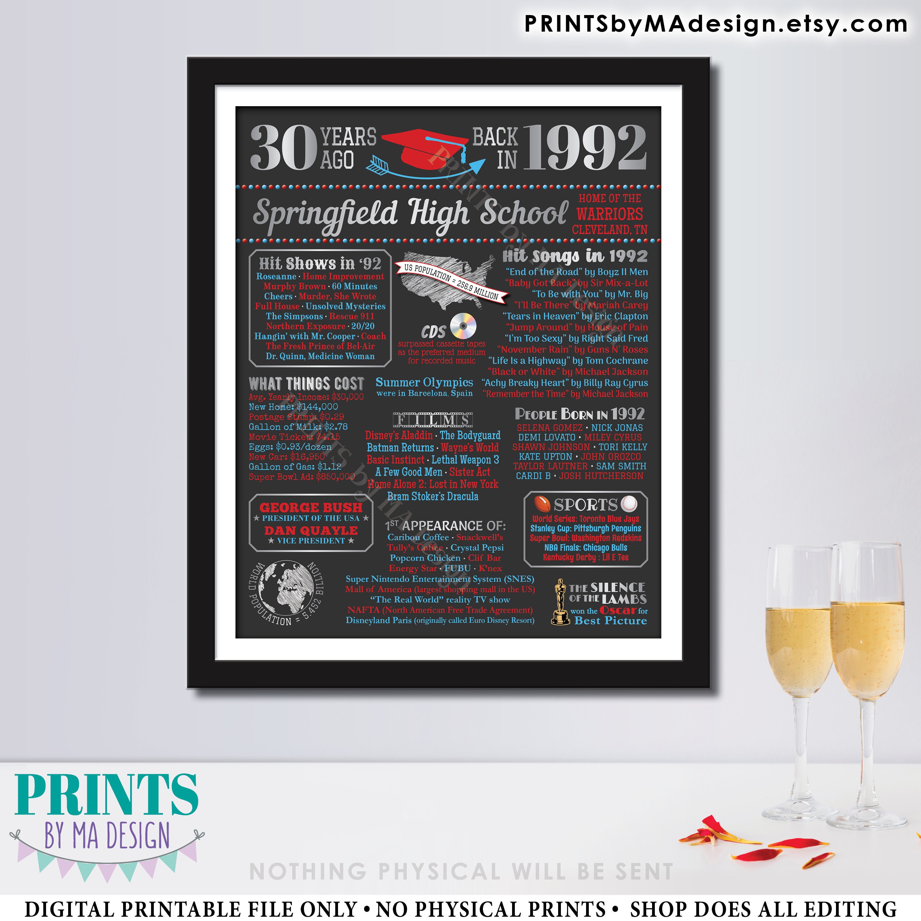 30th High School Reunion Decoration, Class of 1992 Graduated 30 Years ...