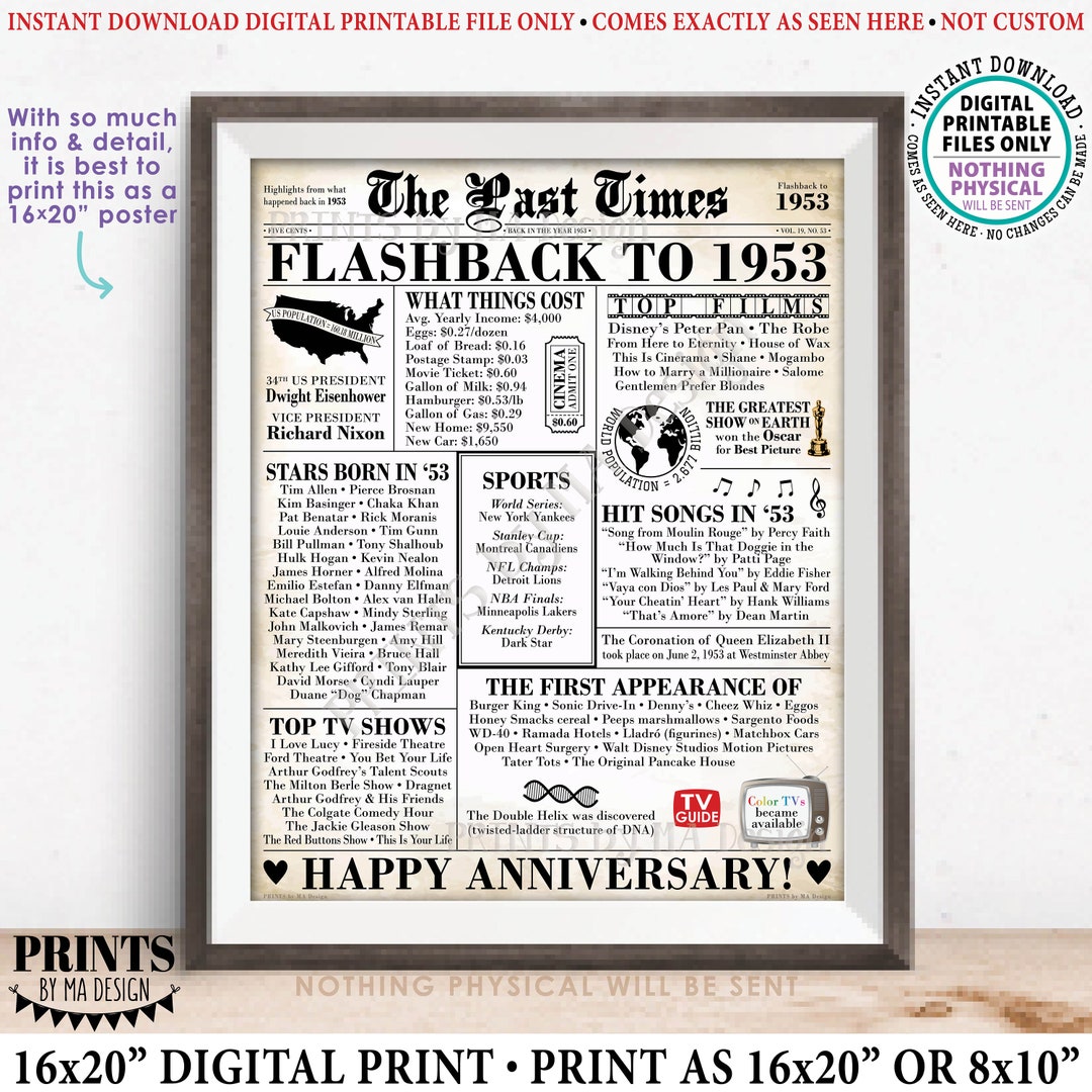 Flashback to 1953 Newspaper, Back in the Year '53 Gift, Anniversary ...
