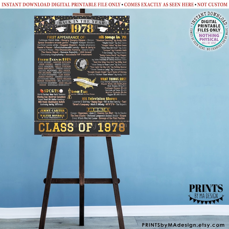 Class of 1978 Reunion Decoration Back in the Year 1978 Poster - Etsy