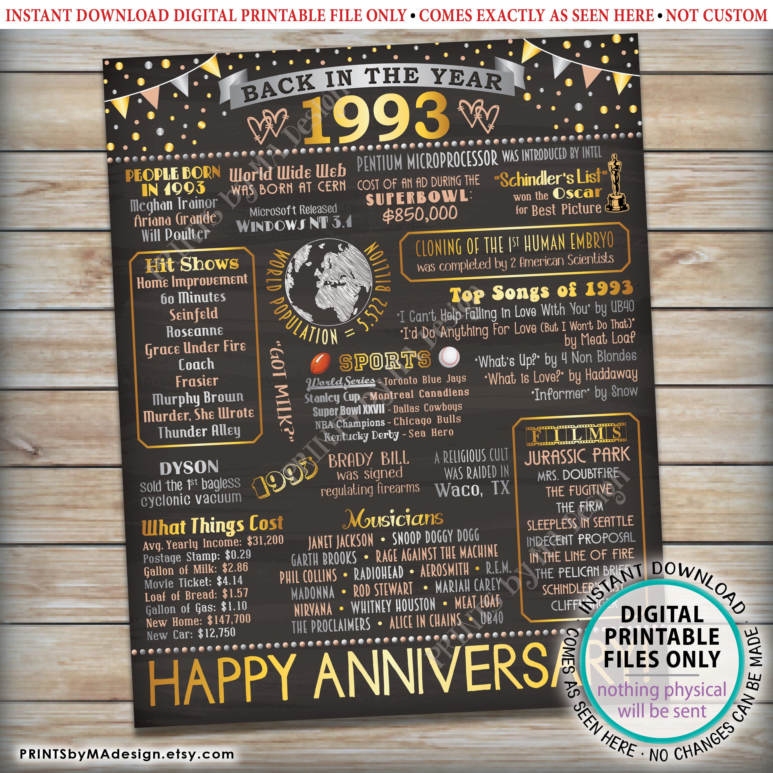 Back in 1993 Anniversary Poster Board, Flashback to 1993 Anniversary ...