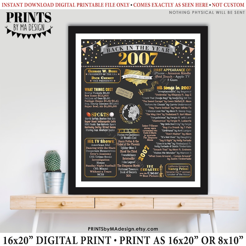 Back in the Year 2007 Poster Board, Remember 2007 Sign, Flashback to ...