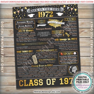 Class of 1972 Reunion Decoration, Back in the Year 1972 Poster Board ...