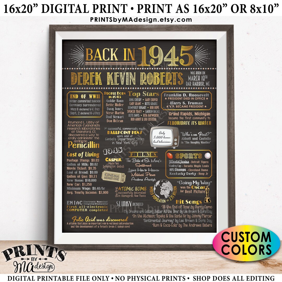 Back in 1945 Birthday Poster Board Flashback to 1945 Birthday - Etsy