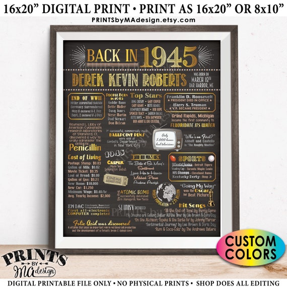 Back in 1945 Birthday Poster Board Flashback to 1945 Birthday - Etsy