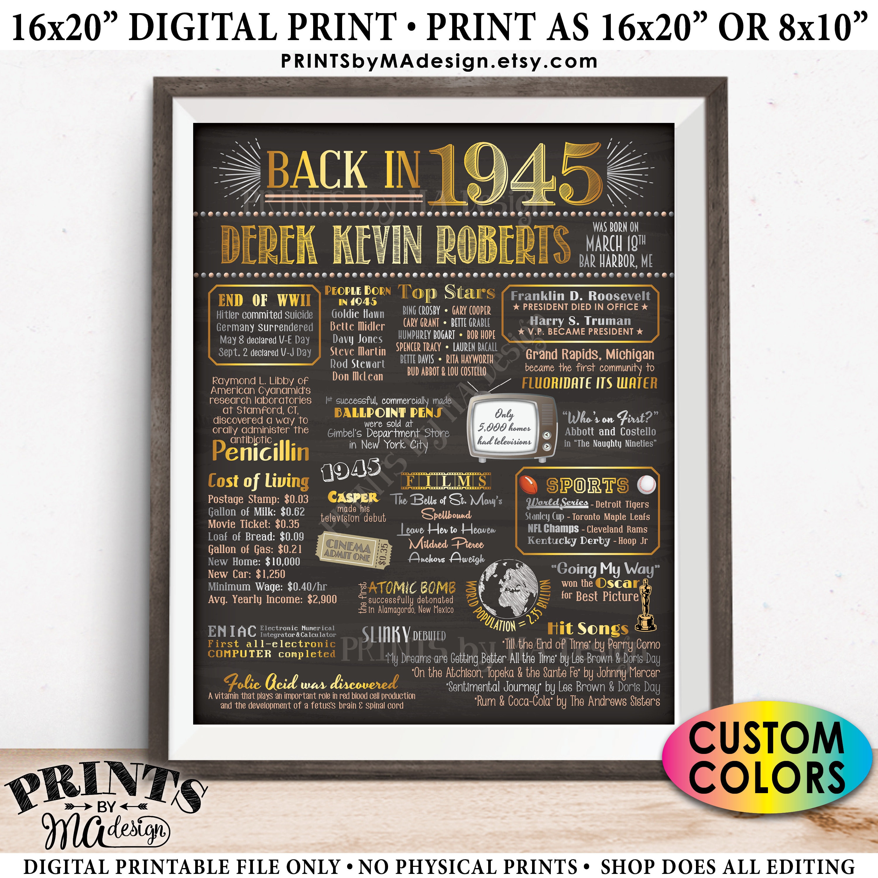 Back in 1945 Birthday Poster Board, Flashback to 1945 Birthday ...