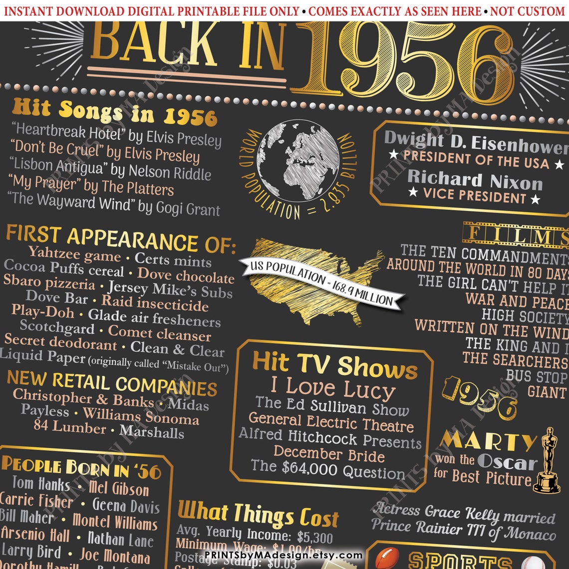 Back in 1956 Birthday Poster Board Flashback to 1956 Birthday | Etsy