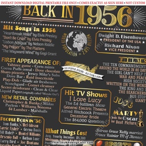 Back in 1956 Birthday Poster Board, Flashback to 1956 Birthday ...
