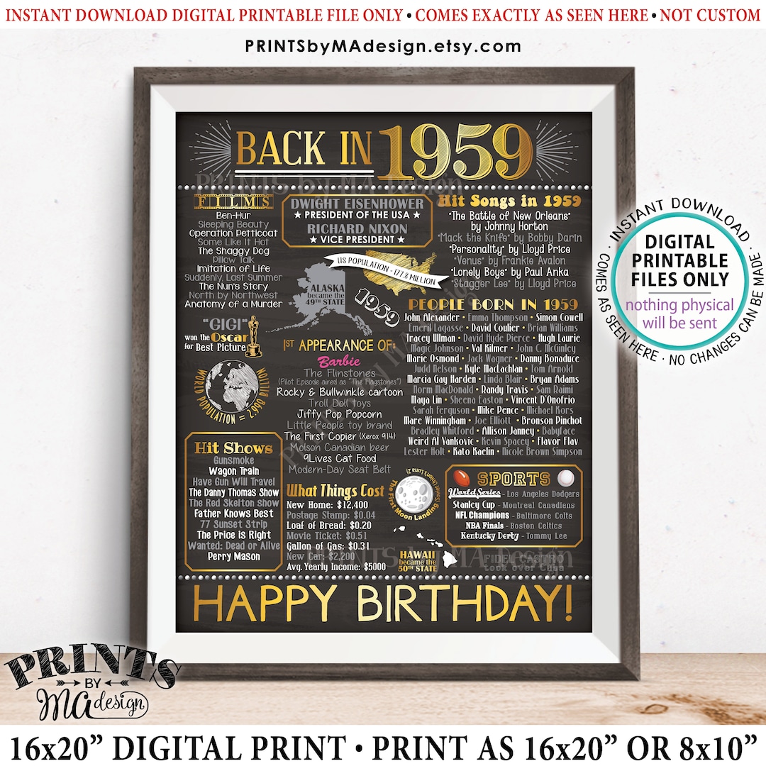 Back in 1959 Birthday Poster Board, Flashback to 1959 Birthday ...