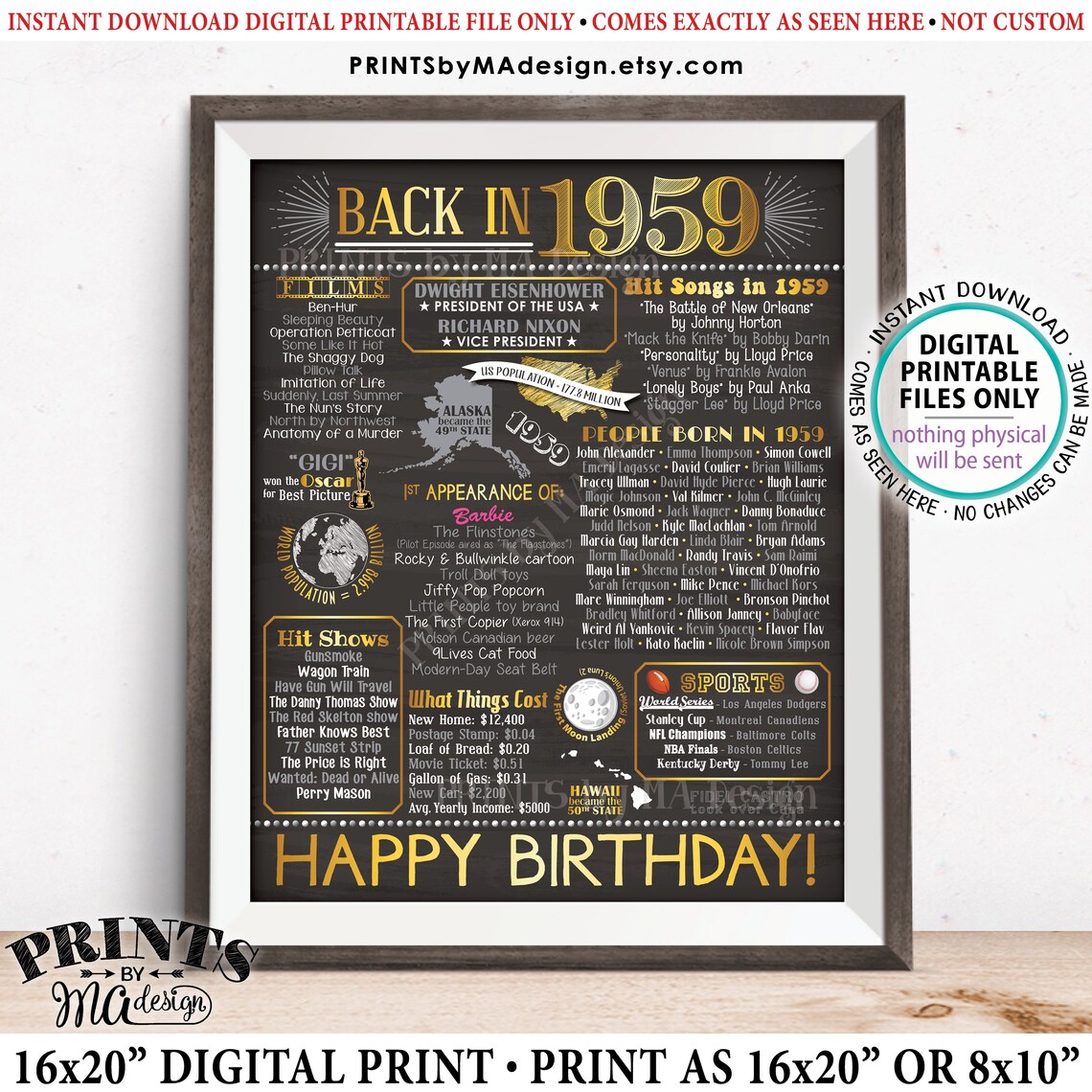 Back in 1959 Birthday Poster Board Flashback to 1959 Birthday - Etsy