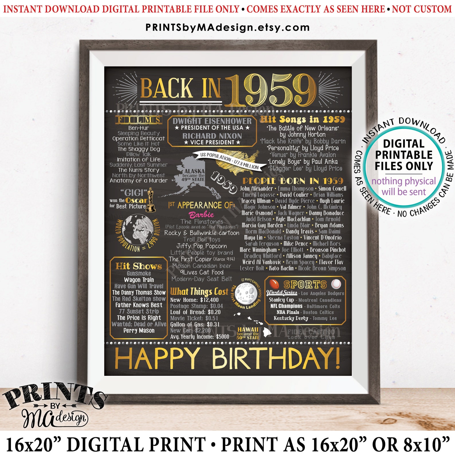 Back in 1959 Birthday Poster Board Flashback to 1959 Birthday - Etsy