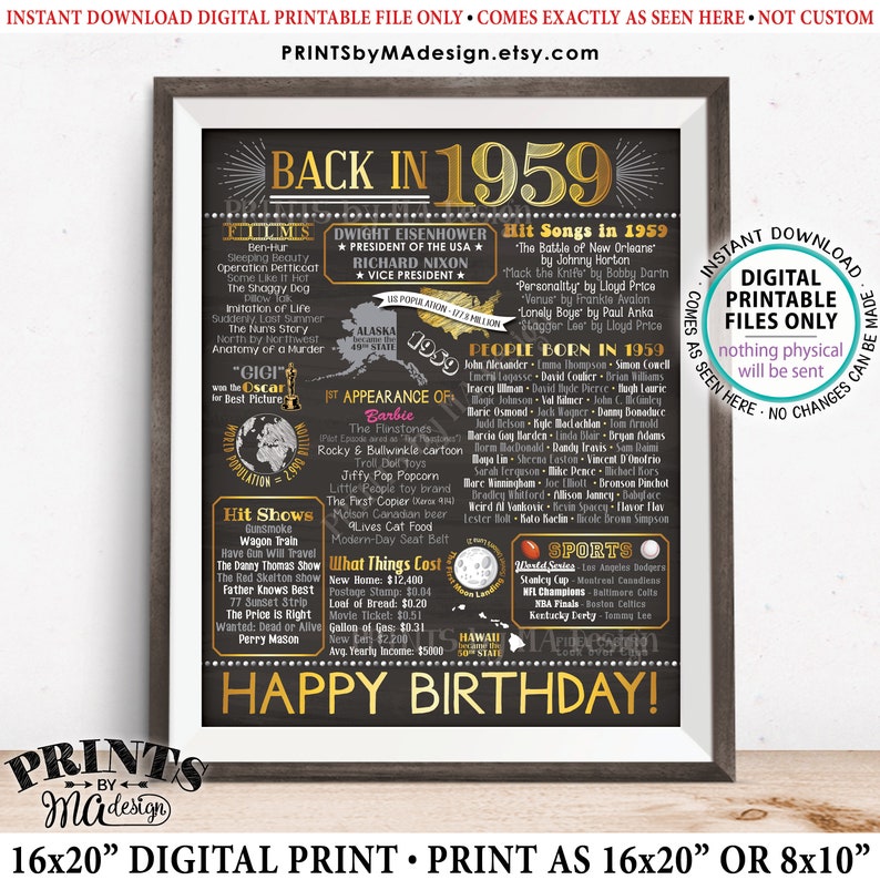Back in 1959 Birthday Poster Board Flashback to 1959 Birthday | Etsy