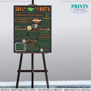 50th High School Reunion Decoration, Back in the Year 1974 Poster Board ...