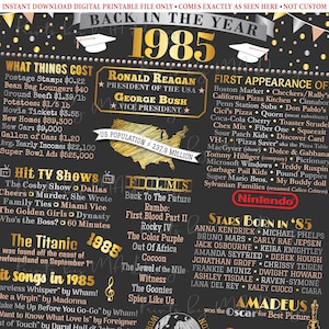 Back in the Year 1985 Poster Board, Flashback to 1985 High School ...