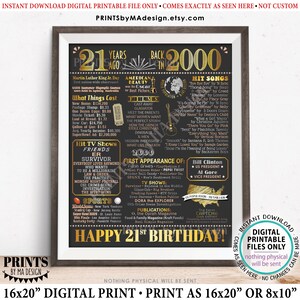 21st Birthday Poster Board Born in the Year 2000 Flashback 21 | Etsy