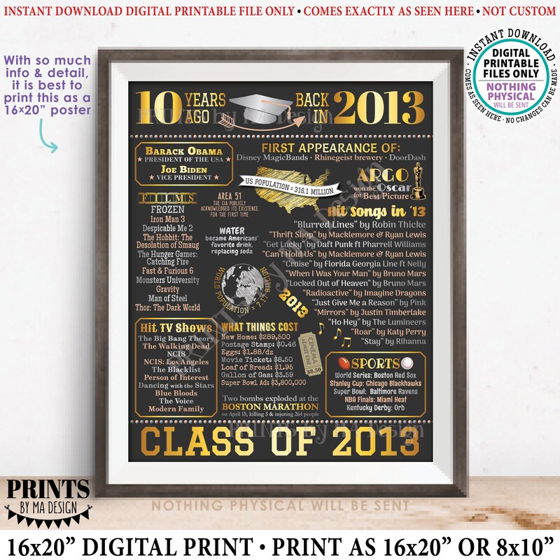 Class of 2013 Banner - Etsy