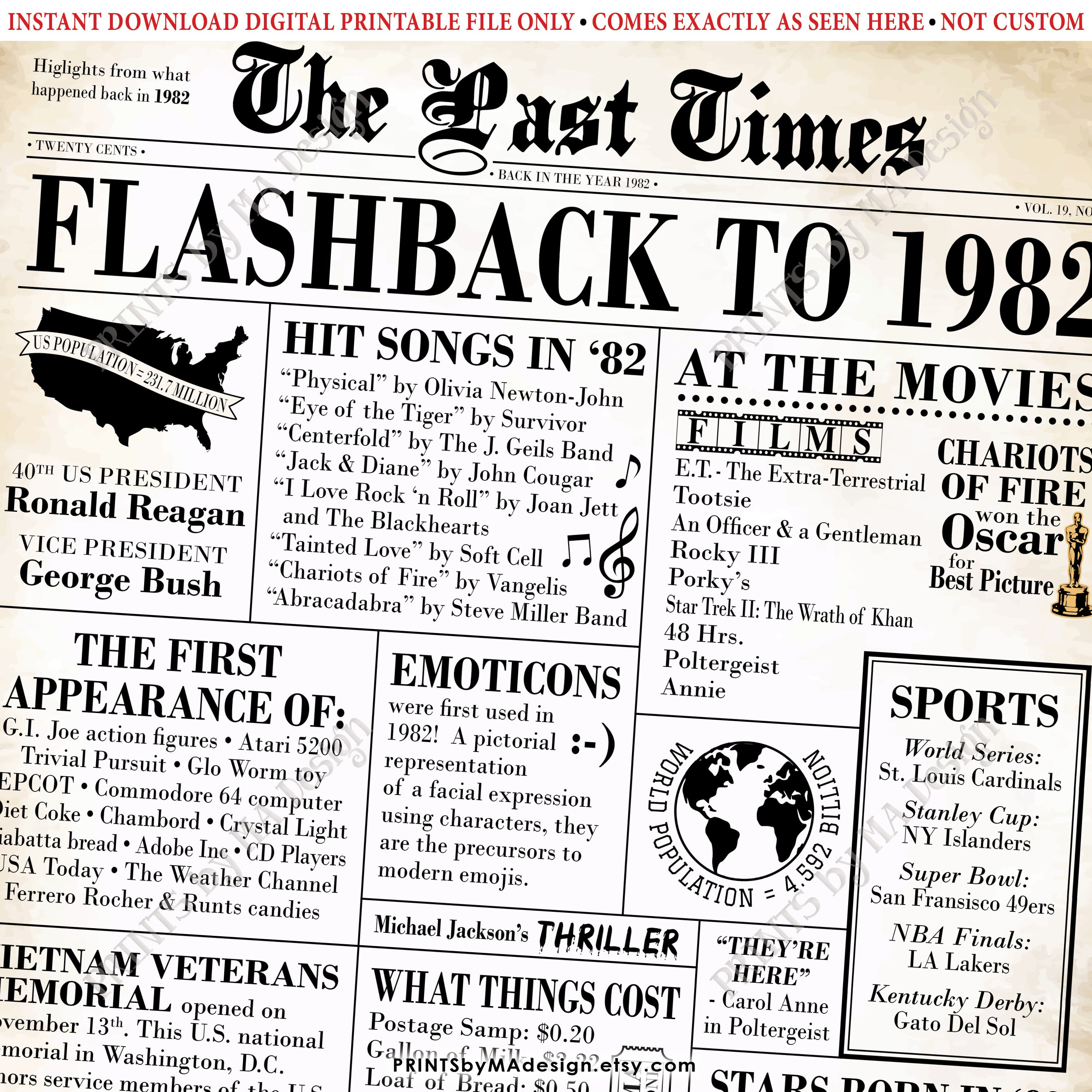 Flashback to 1982 Newspaper Back in the Year '82 USA - Etsy