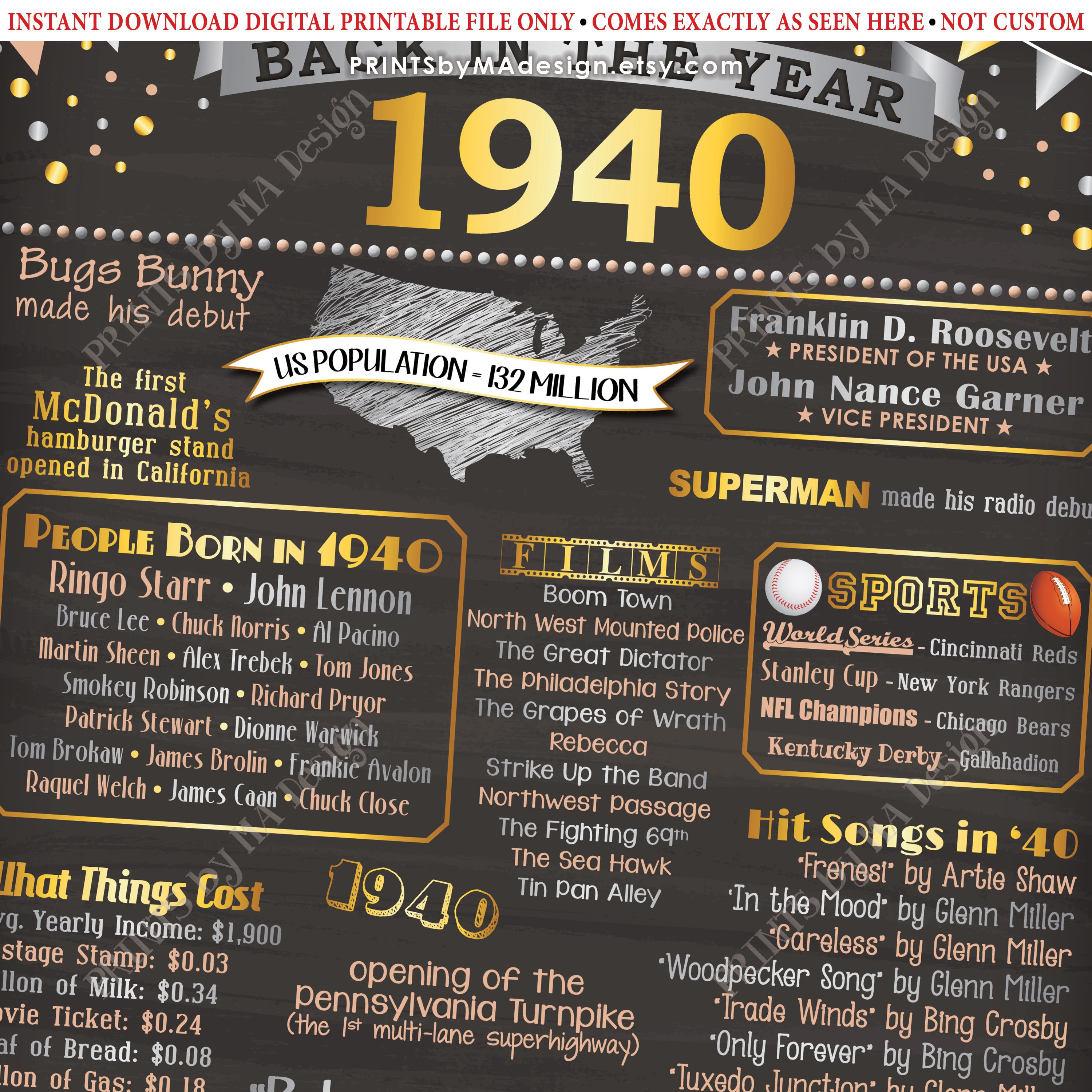 Back in the Year 1940 Poster Board, Remember 1940 Sign, Flashback to ...