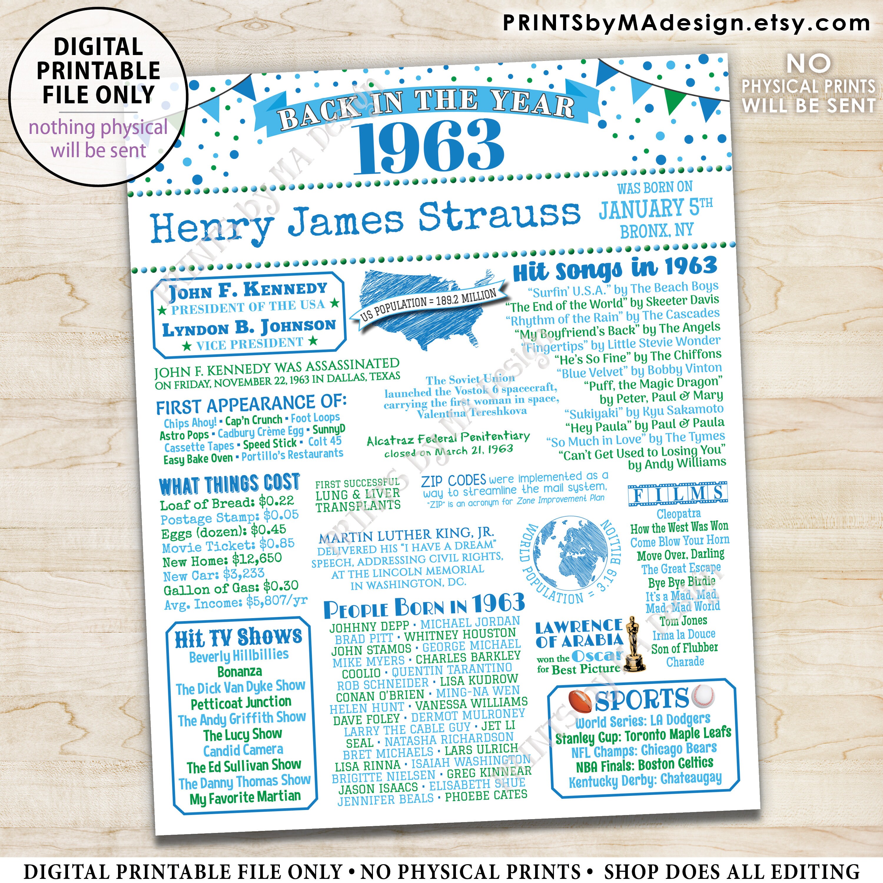 Back in the Year 1963 Birthday Sign, Flashback to 1963 Poster Board, 1963 B-day Gift, Custom ...