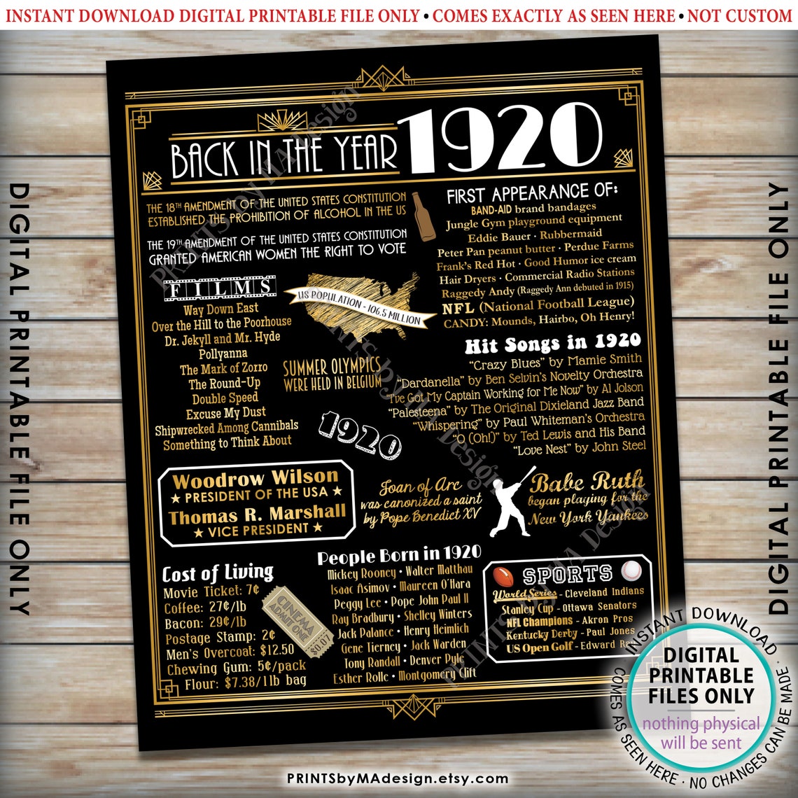 Back in the Year 1920 Poster Board Remember 1920 Sign - Etsy