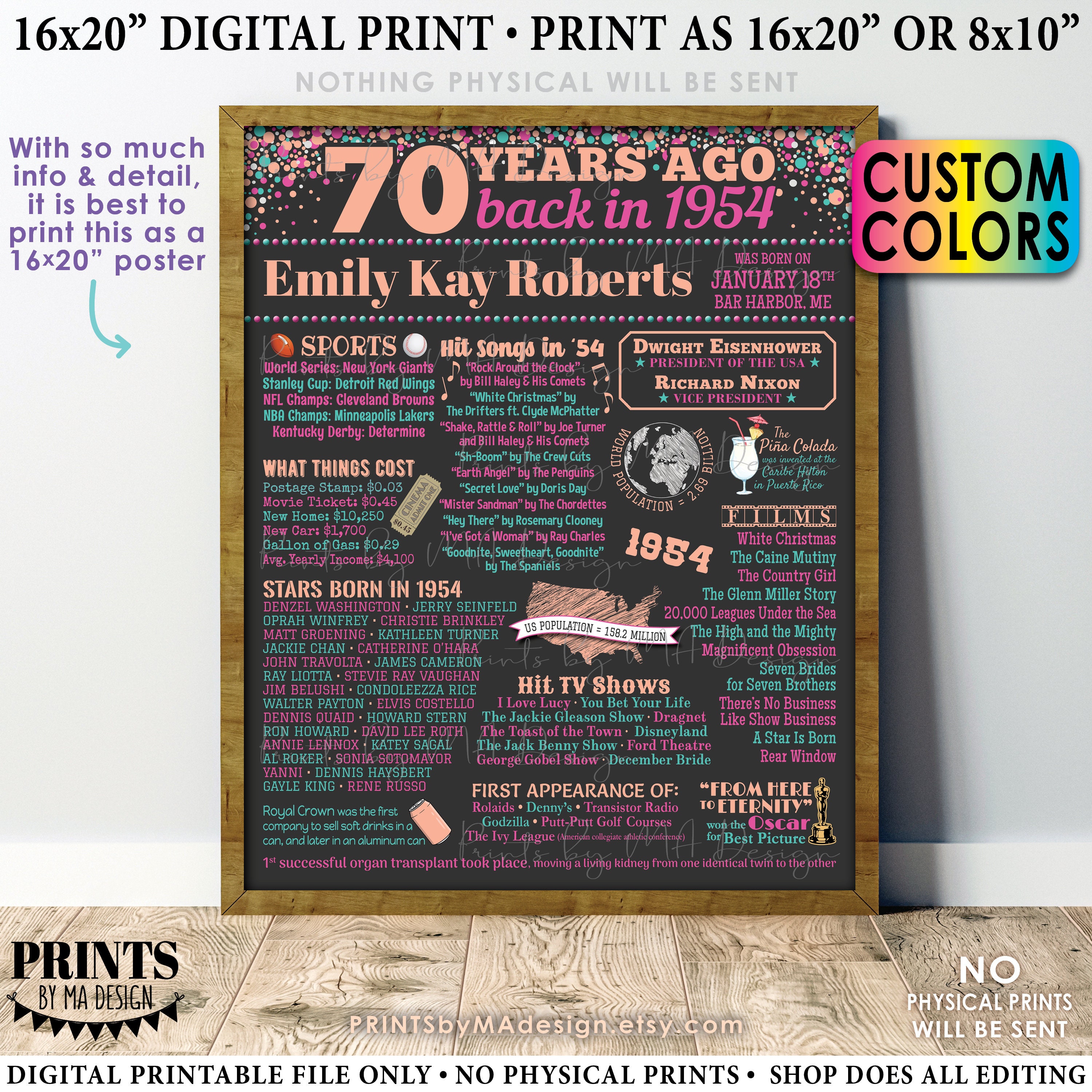 70th Birthday Poster Board, Back in 1954 Flashback 70 Years Ago B-day ...