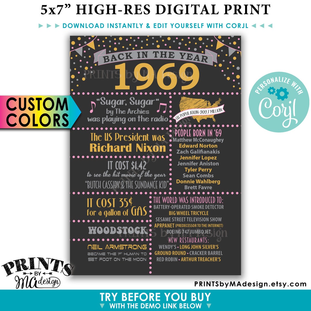 Back in 1969 Flashback Card or Sign, Remember 1969, Birthday ...