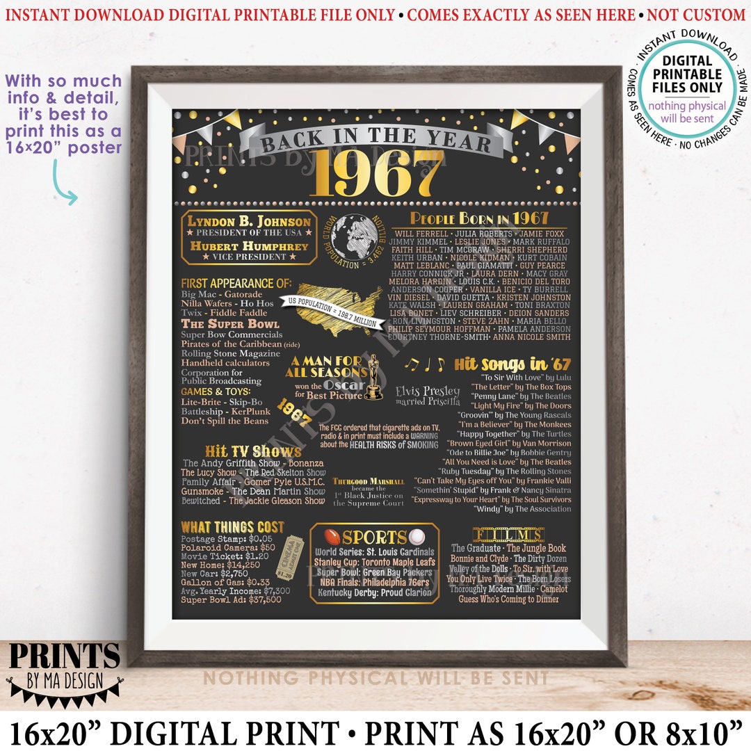Back in the Year 1967 Poster Board, Remember 1967 Sign, Flashback to ...