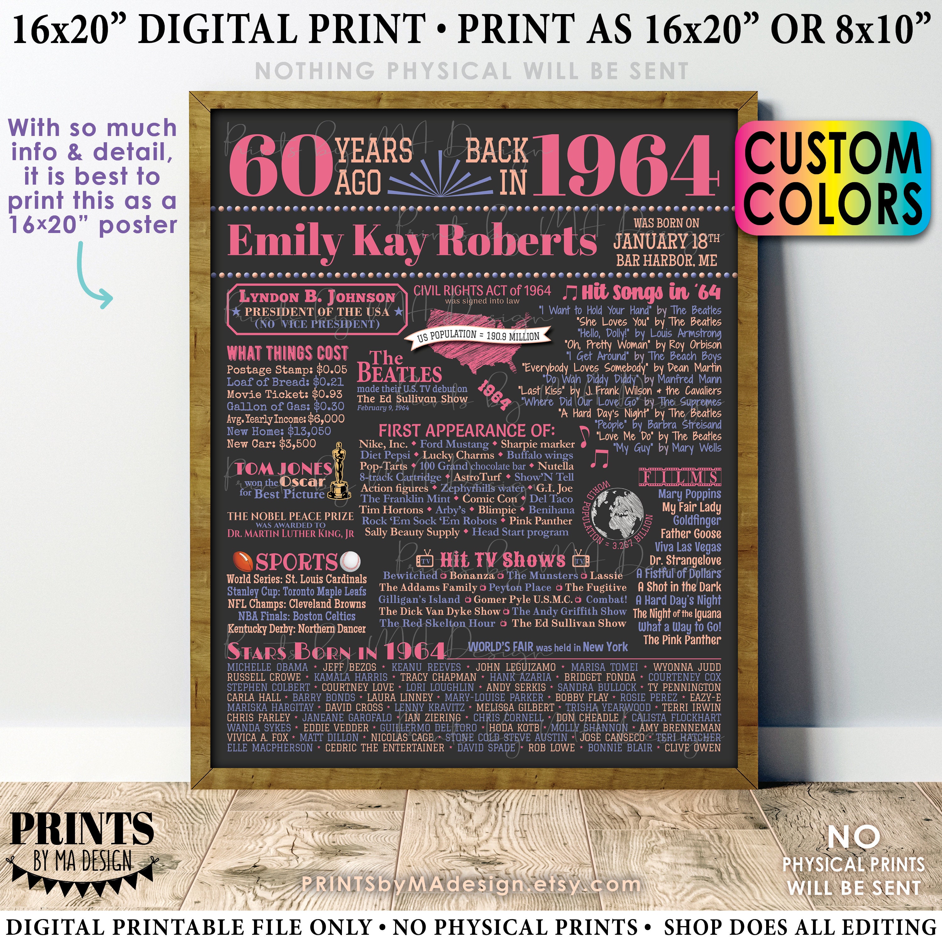 60th Birthday Poster Board, Back in 1964 Flashback 60 Years Ago B-day ...
