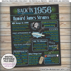 Back in 1956 Birthday Poster Board, Flashback to 1956 Birthday ...