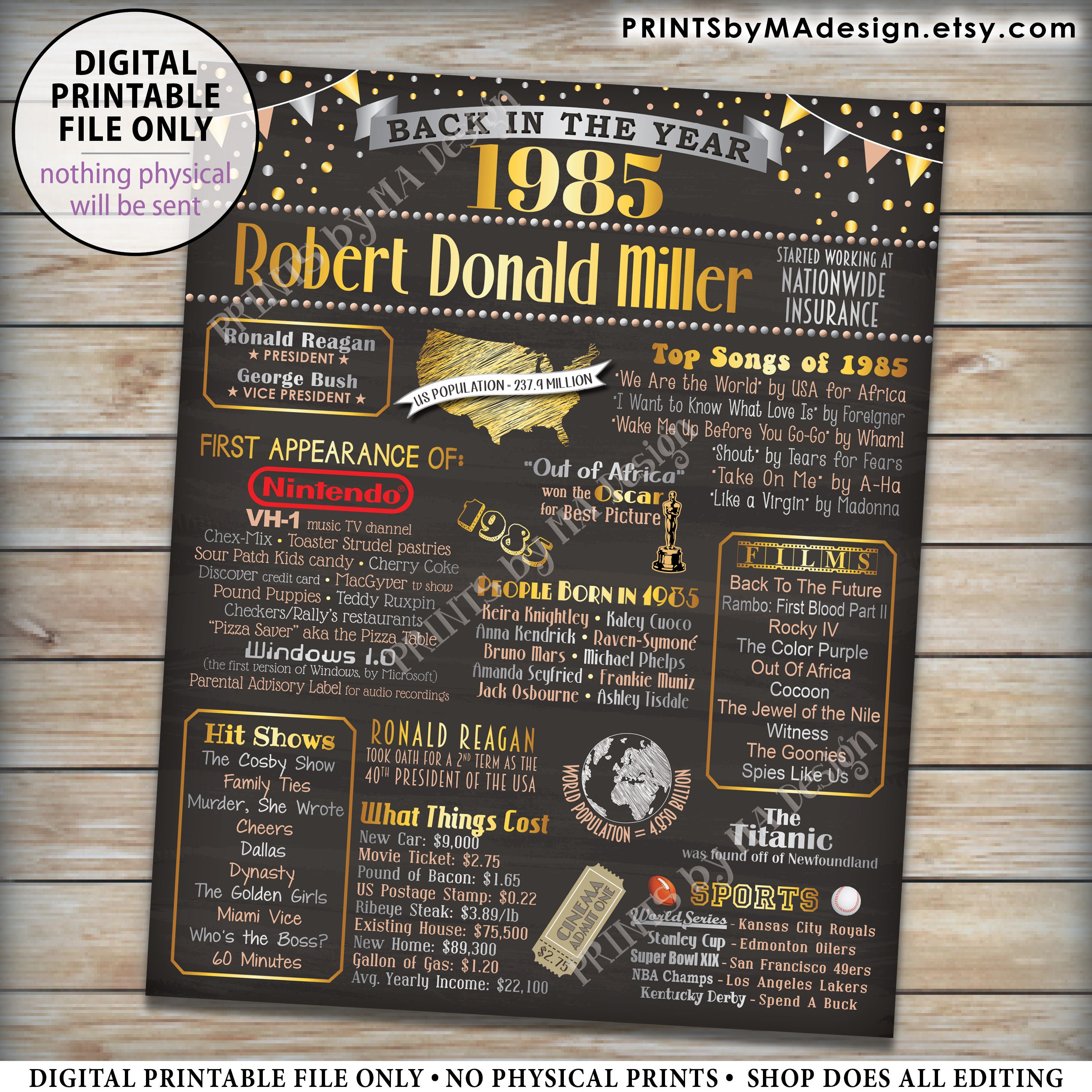 Back in the Year 1985 Retirement Party Sign Flashback to 1985 - Etsy