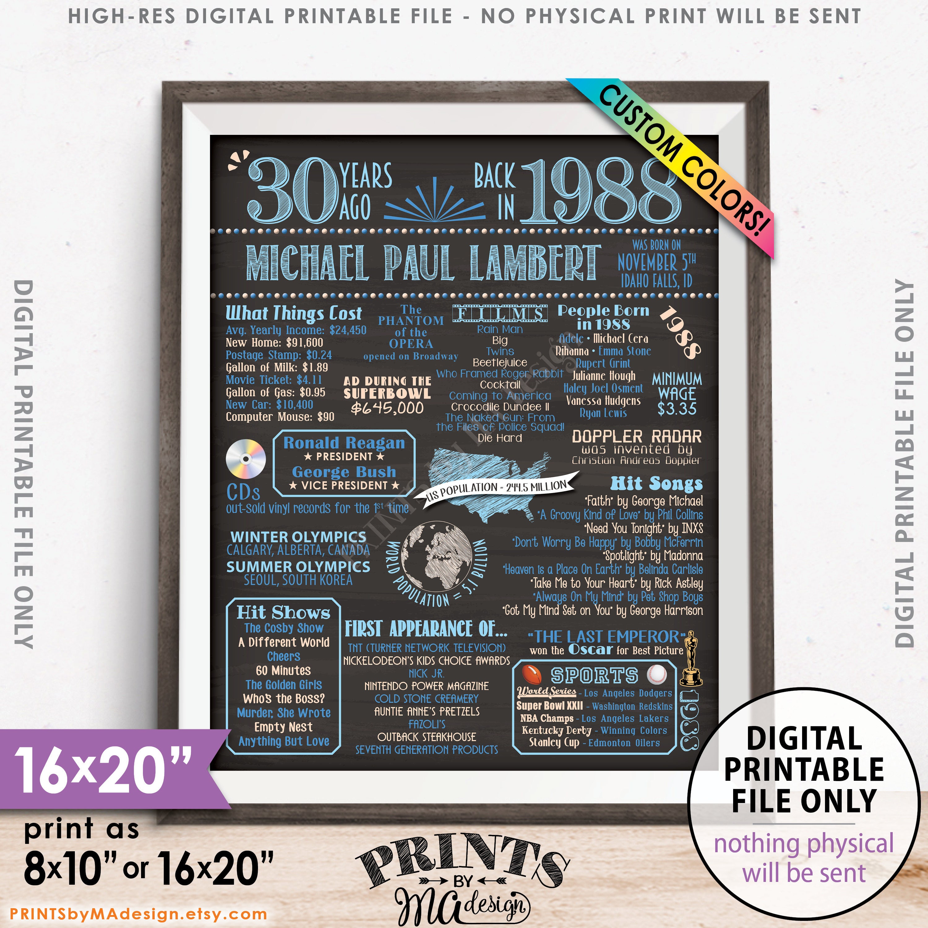 1988 Birthday Poster, Back in 1988 Flashback 30 Years Ago, 30th ...