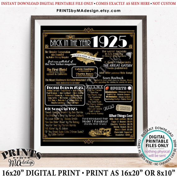 Back in the Year 1925 Sign Born in 1925 Art Deco Flashback | Etsy