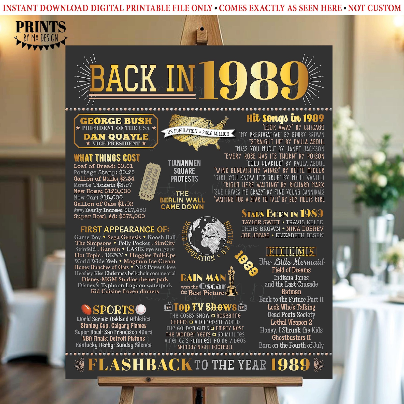 Back in 1989 Poster Board, Flashback to 1989, Remember the Year 1989 ...