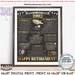 Back in the Year 1992 Retirement Party Poster Board Flashback - Etsy