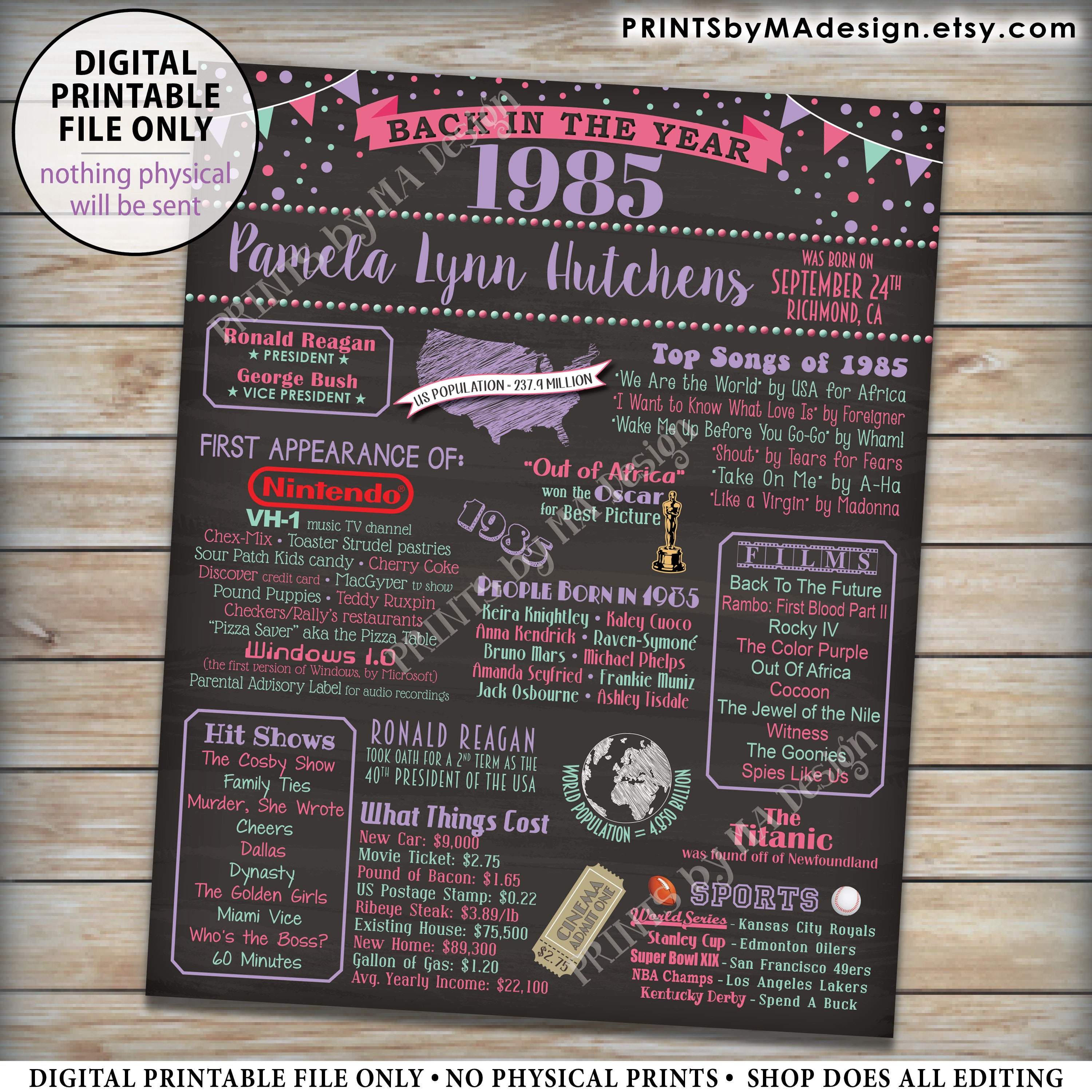 Back in the Year 1985 Birthday Sign, Flashback to 1985 Poster Board ...