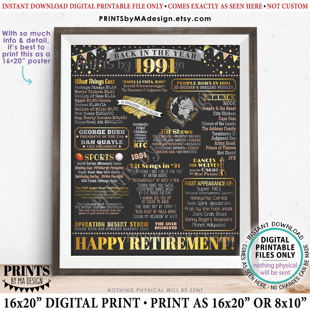 Back in the Year 1991 Retirement Party Poster Board, Flashback to 1991 ...