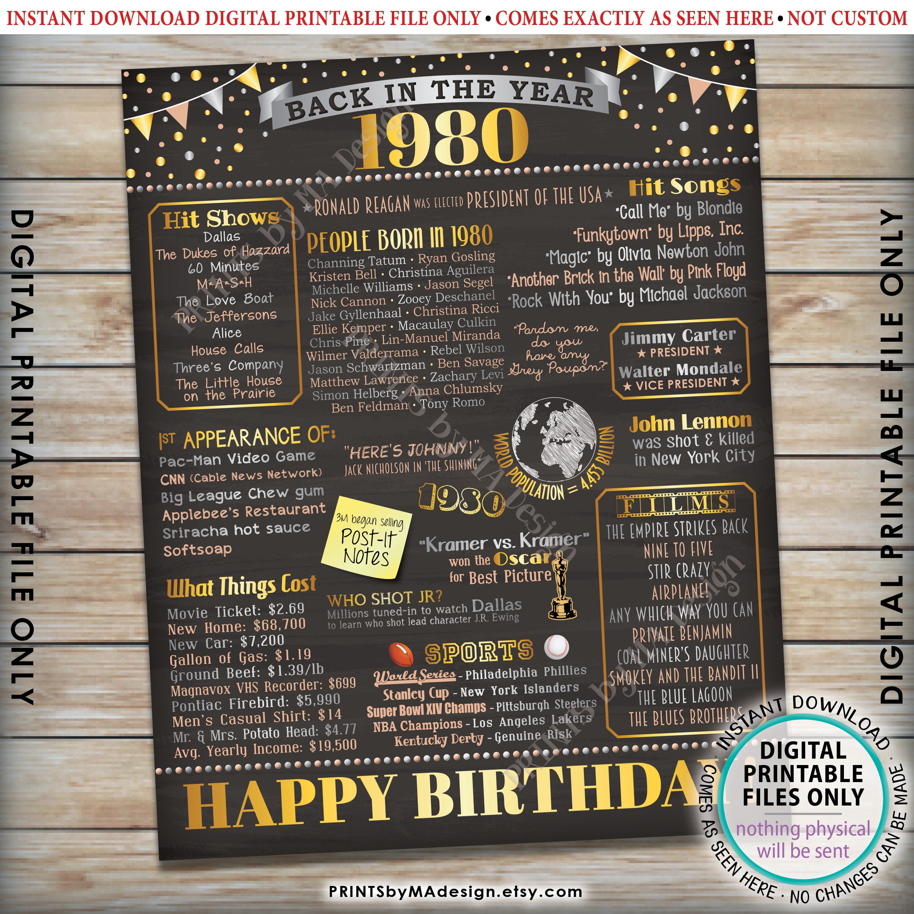 1980 Birthday Flashback Poster, Back in the Year 1980 Birthday ...