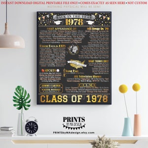 Class of 1978 Reunion Decoration, Back in the Year 1978 Poster Board ...