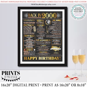 Back in 2000 Birthday Poster Board, Flashback to 2000 Birthday ...