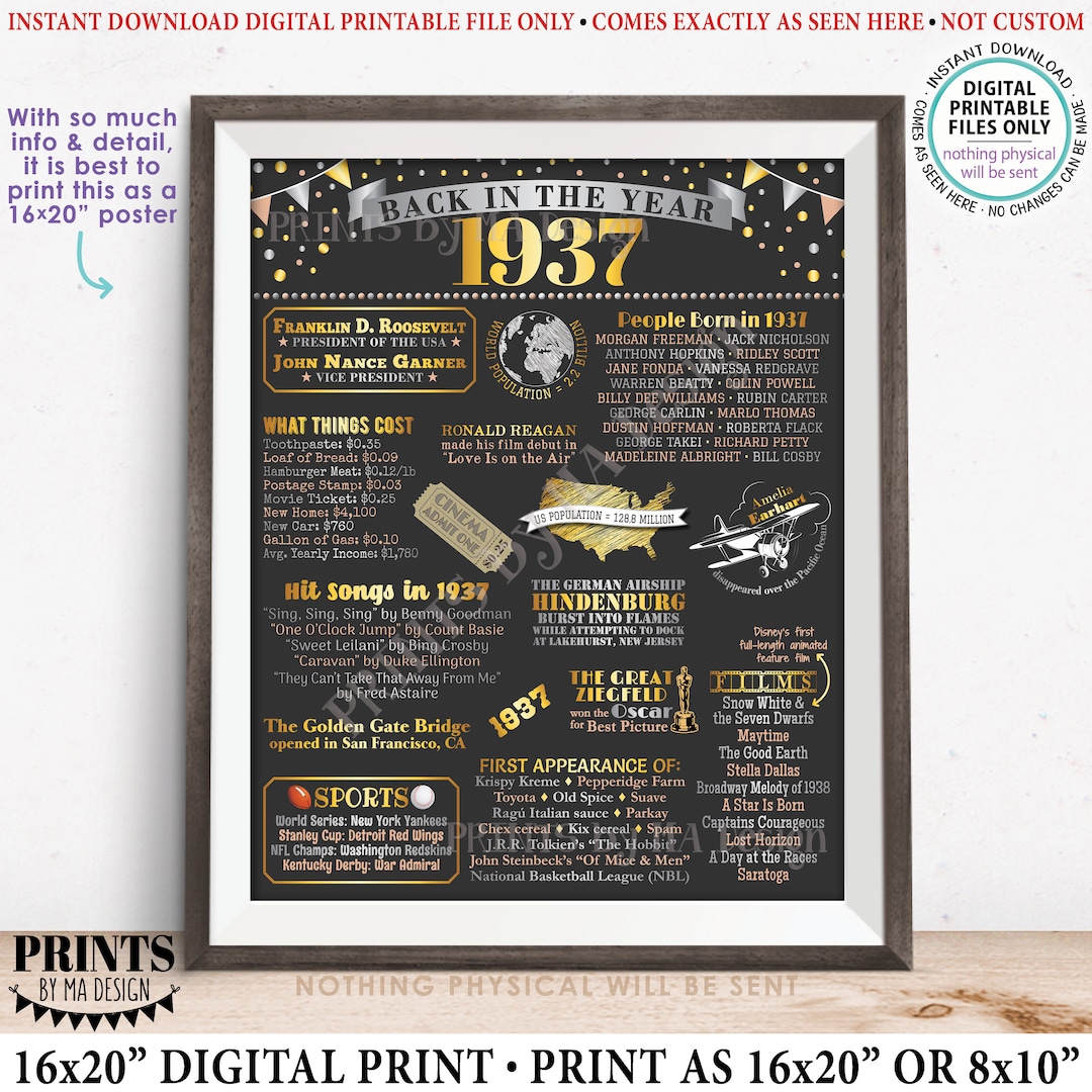 Back in 1937 Poster Board, Flashback to 1937, Remember the Year 1937 ...