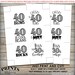 40th Birthday Party Candy Signs Candy Bar 40 is Cool Beans - Etsy