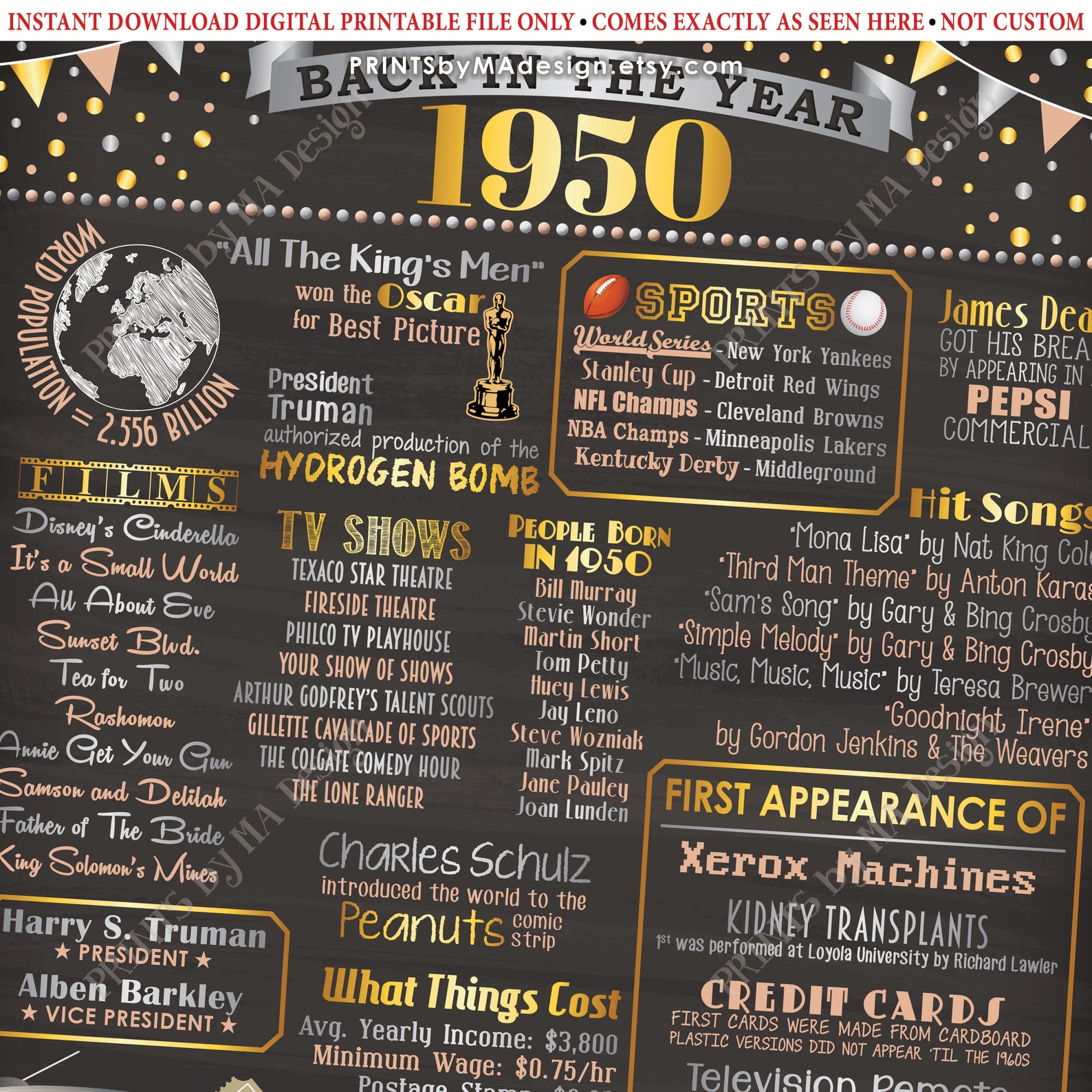 Back in the Year 1950 Birthday Sign Flashback to 1950 Poster | Etsy