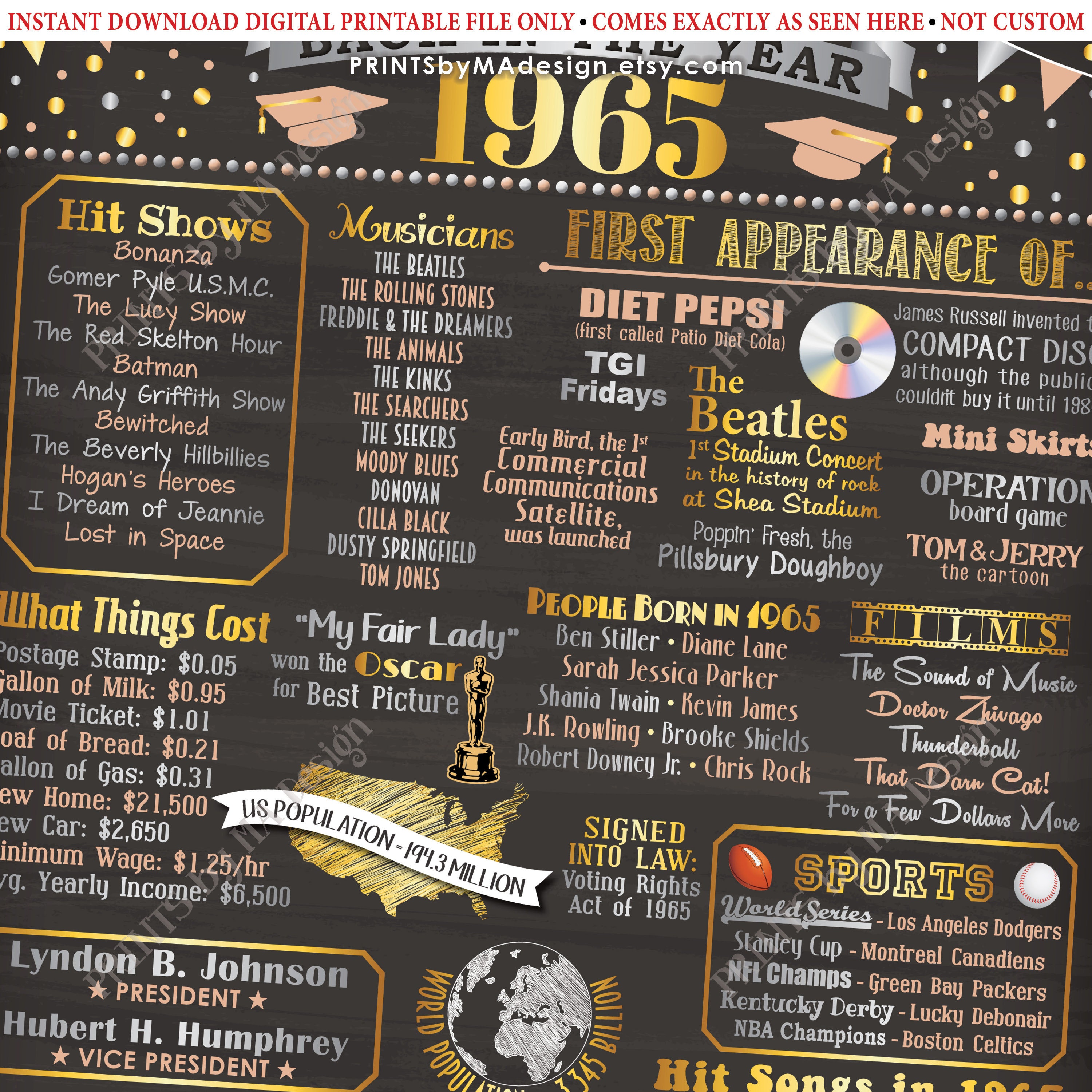 Back in the Year 1965 Poster Board Flashback to 1965 High | Etsy