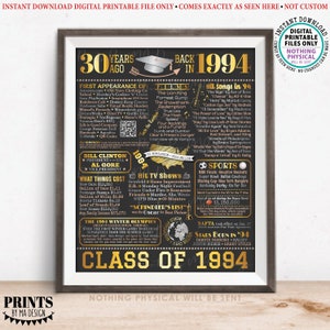 30th High School Reunion Decoration, Class of 1994 Graduated 30 Years ...