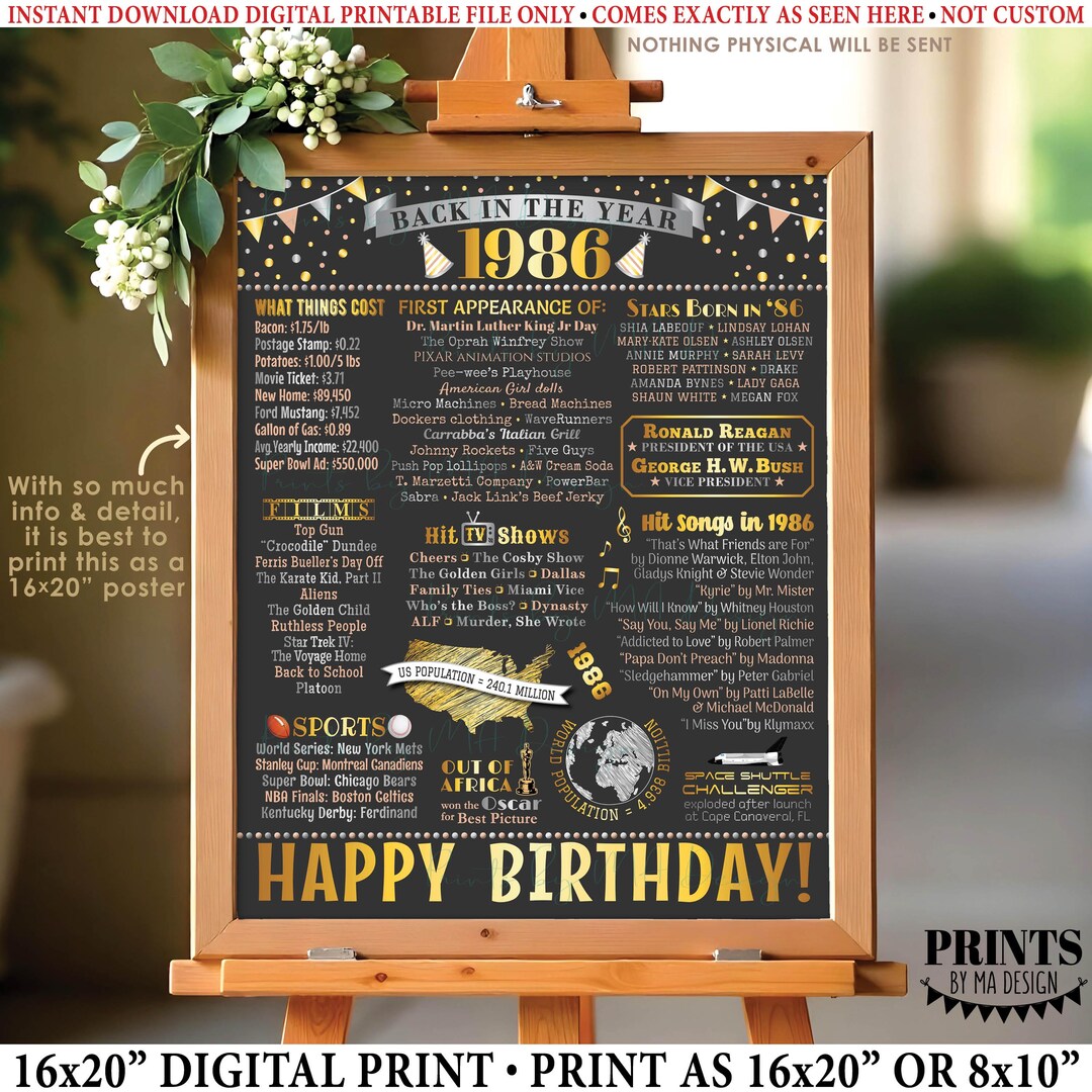 1986 Birthday Flashback Poster, Back in the Year 1986 Birthday ...
