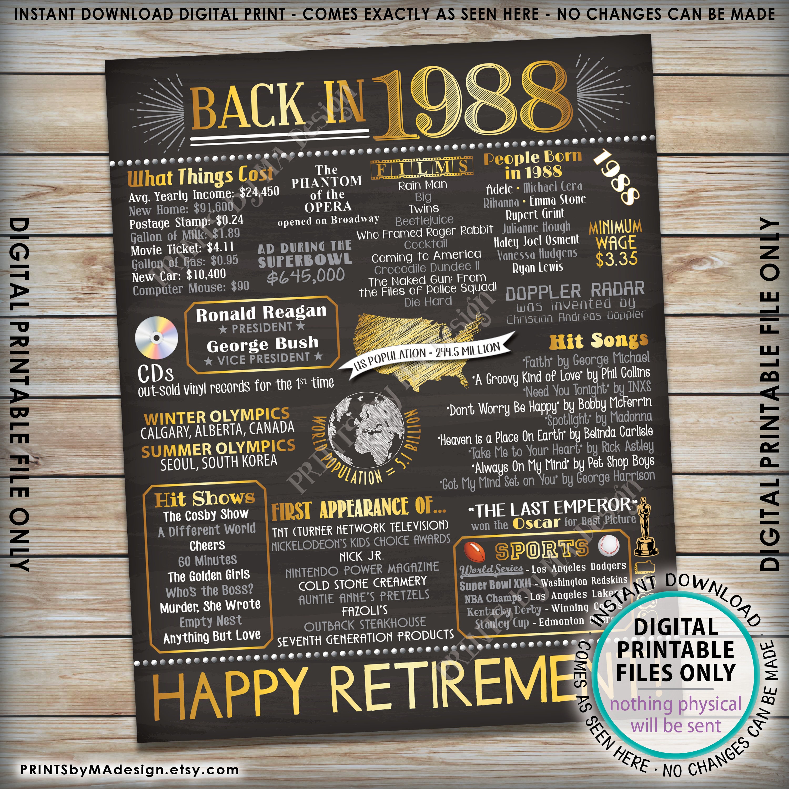 Retirement Party Decorations, Back in 1988 Poster, Flashback to 1988 ...