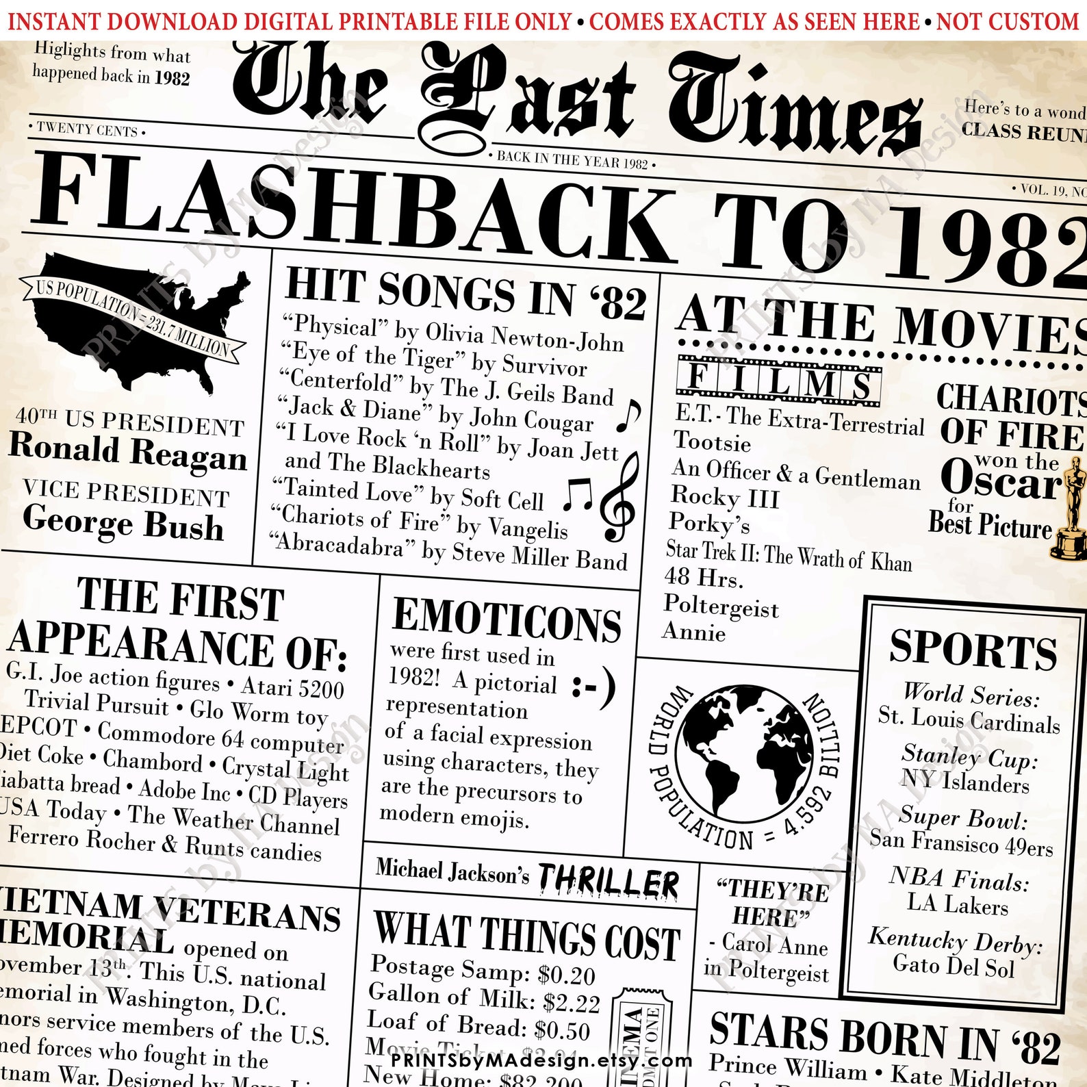 Flashback to 1982 Newspaper Back in the Year 1982 Class - Etsy