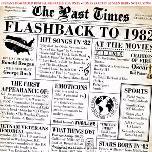 Flashback to 1982 Newspaper, Back in the Year 1982 Class Reunion ...
