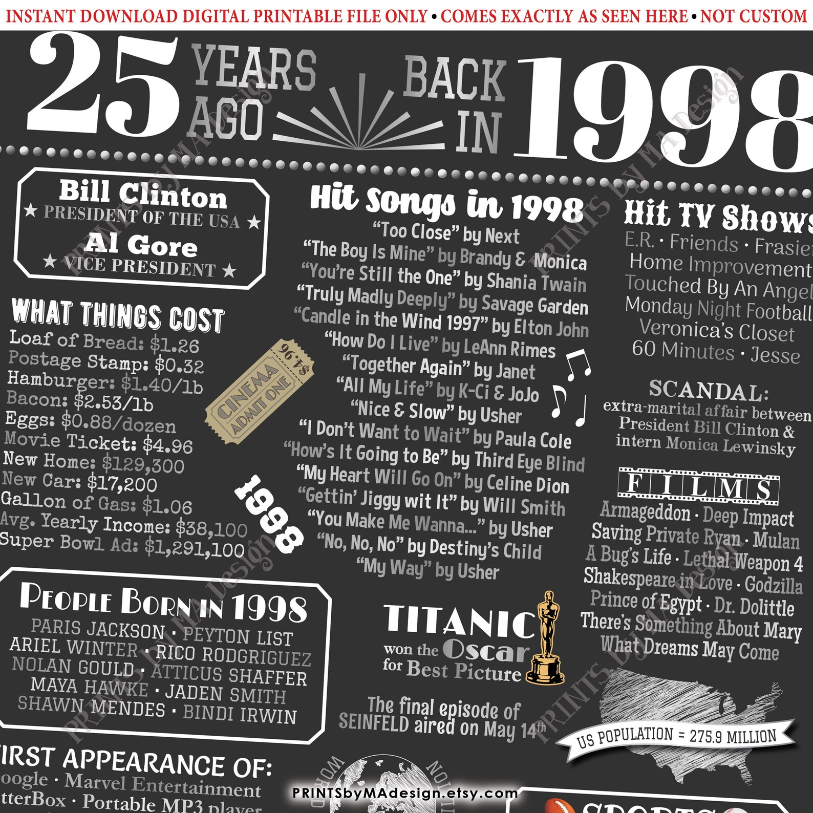 25th Birthday Poster Board Born in the Year 1998 Flashback 25 - Etsy