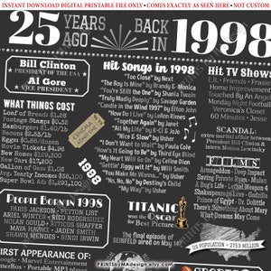 25th Birthday Poster Board, Born in the Year 1998 Flashback 25 Years ...